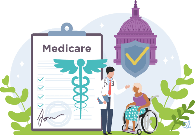 A 2026 Guide to the Medicaid Look Back Period
