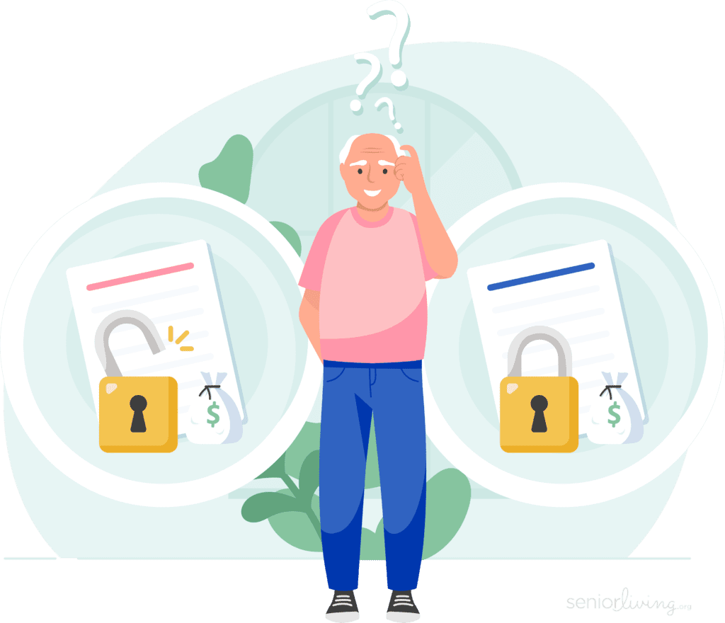 A Guide to Trusts: Everything You Need to Know | SeniorLiving.org