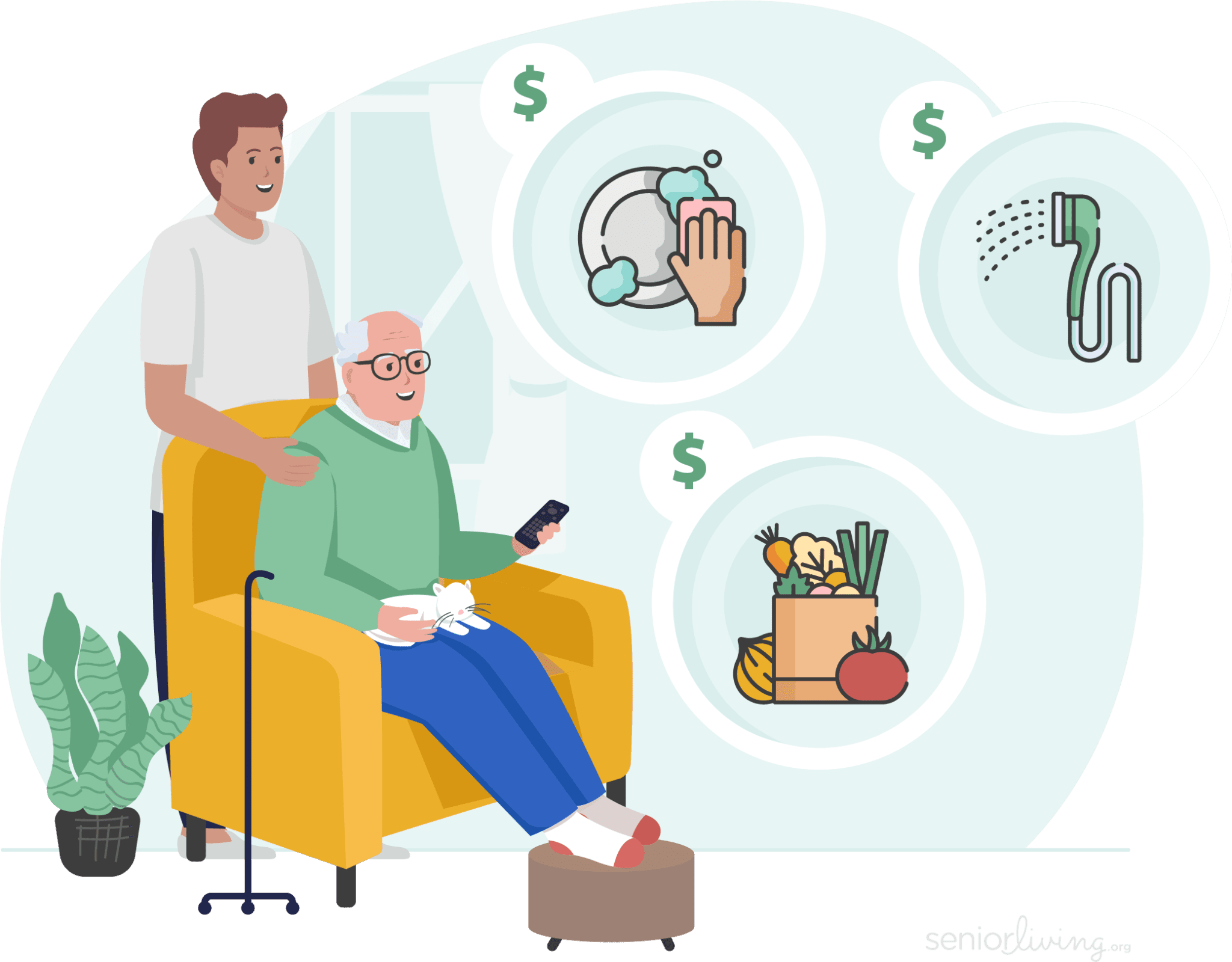 Group Homes for Seniors | Are There Elderly Group Homes Near Me?