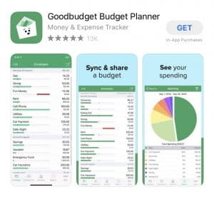 Best Budgeting for Seniors in 2025