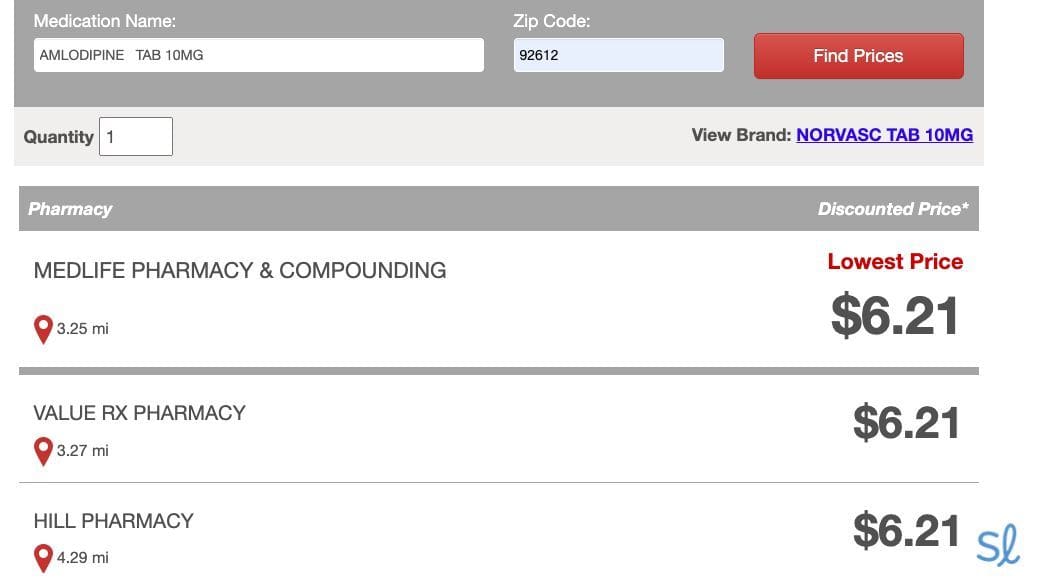 Best Prescription Drug Discount Cards of 2025