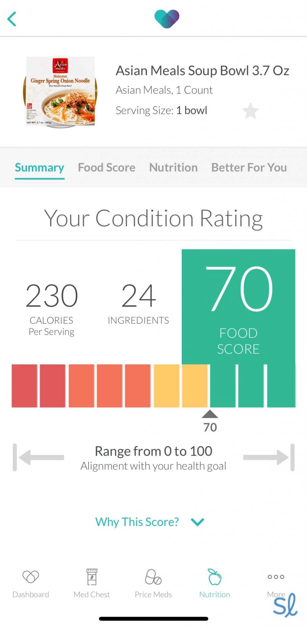 Best Prescription Drug Discount Cards of 2025