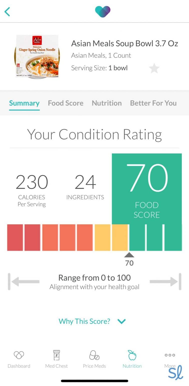 Best Prescription Discount Cards of 2025 | Prescription Drug Discounts